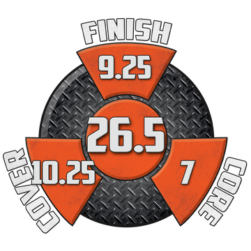 Hammer Effect Tour – HammerBowling